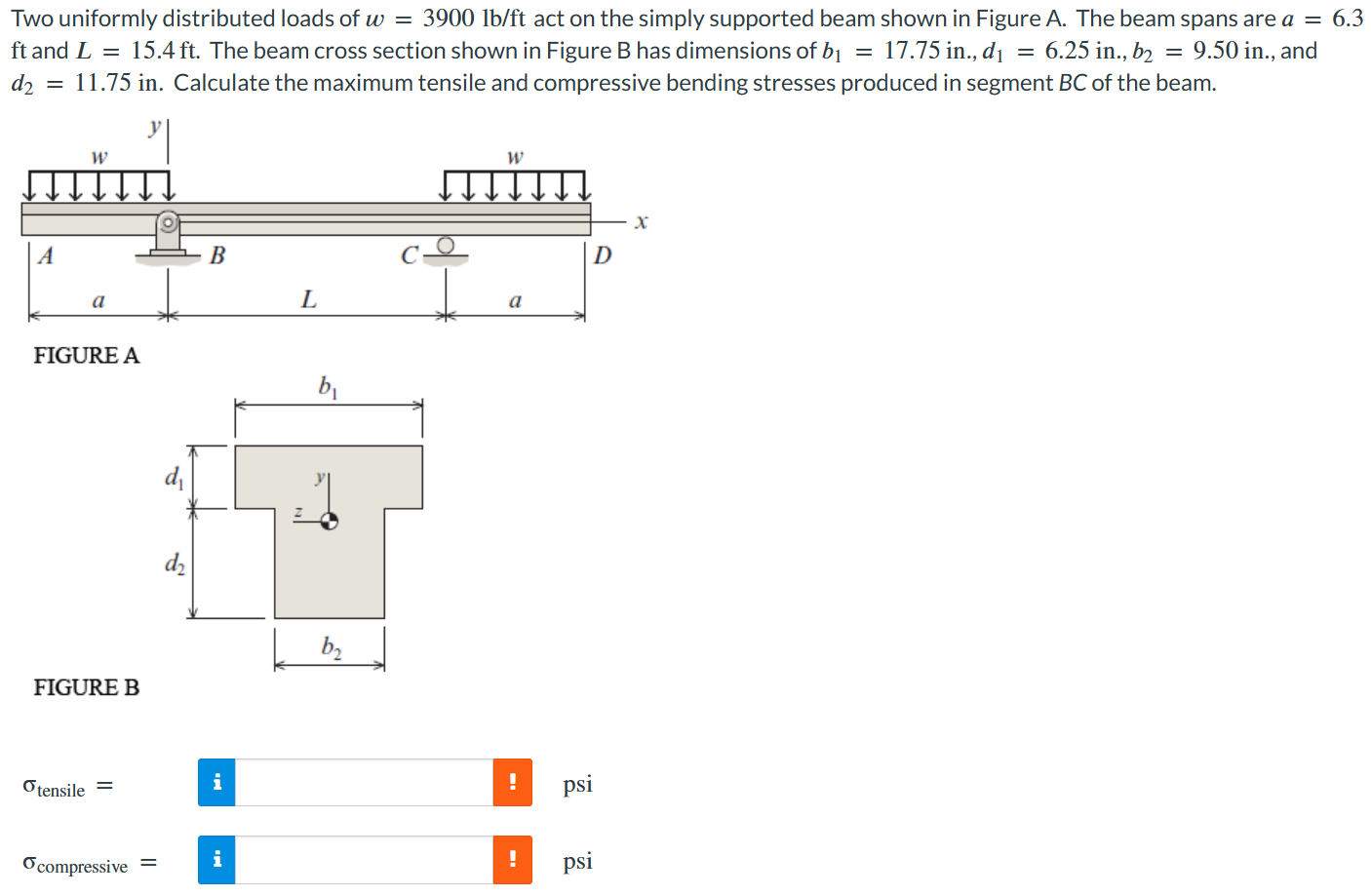 Solved Two uniformly distributed loads of w=3900lb/ft act on | Chegg.com