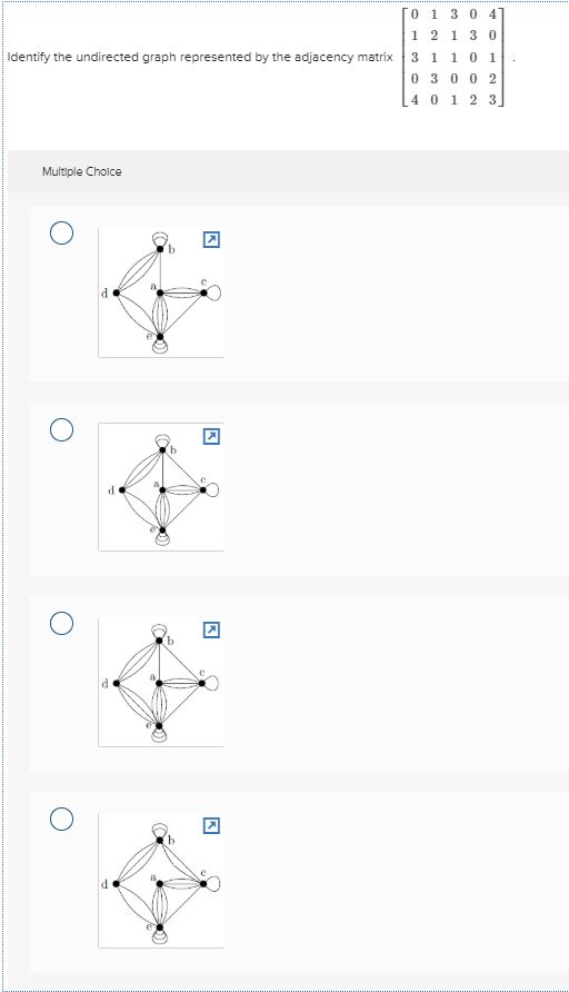 Solved Identify The Undirected Graph Represented By The 