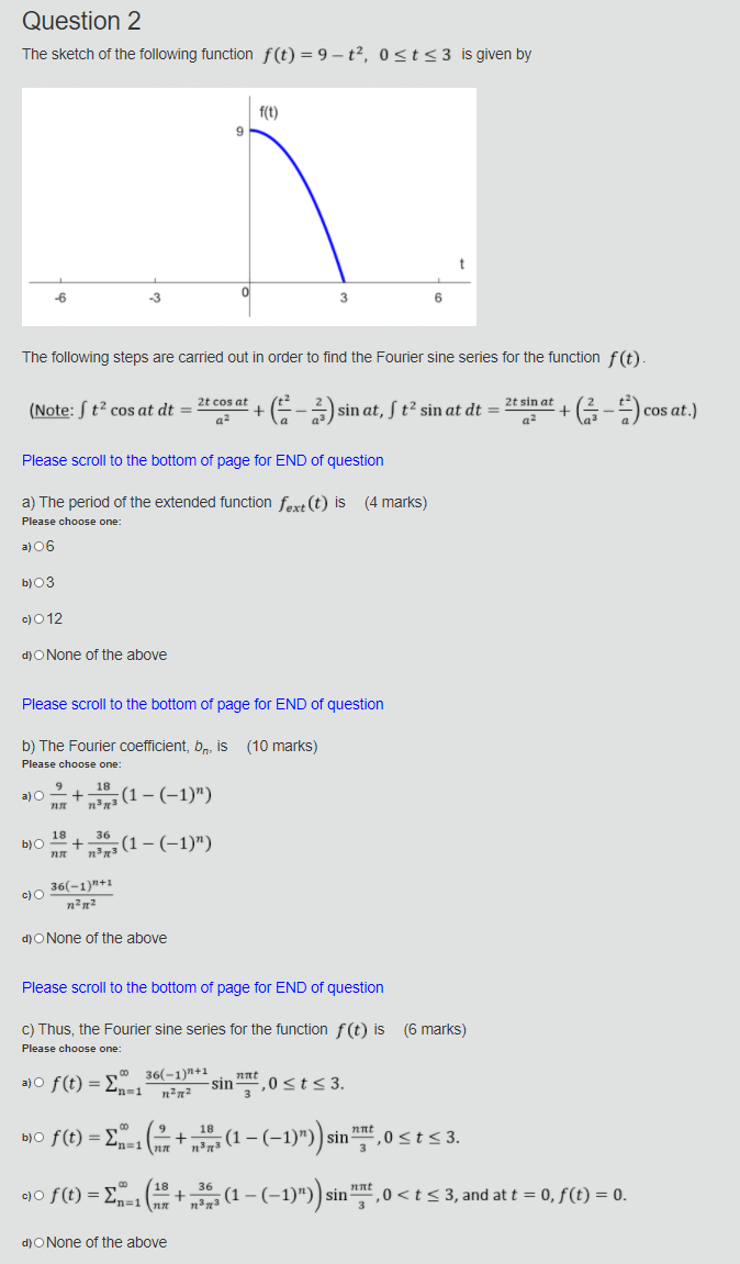Solved Question 2 The sketch of the following function f(t) | Chegg.com