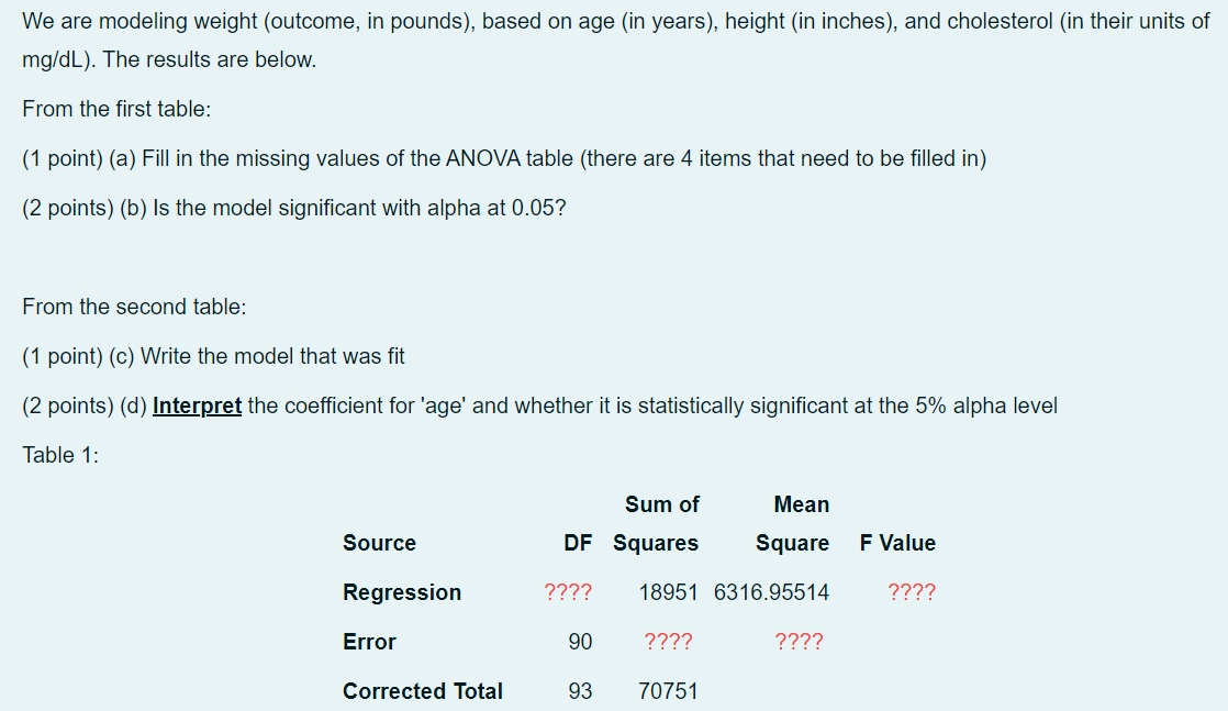 Solved We are modeling weight (outcome, in pounds), based on | Chegg.com