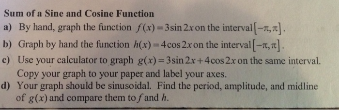 Solved a) By hand, graph the function f(x) = 3 sin2x on the | Chegg.com