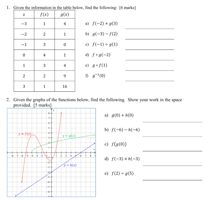 Solved 1. Given the information in the table below, find the | Chegg.com