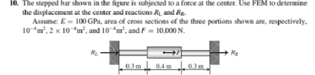Solved 10. The stepped bar shown in the figure is subjected | Chegg.com