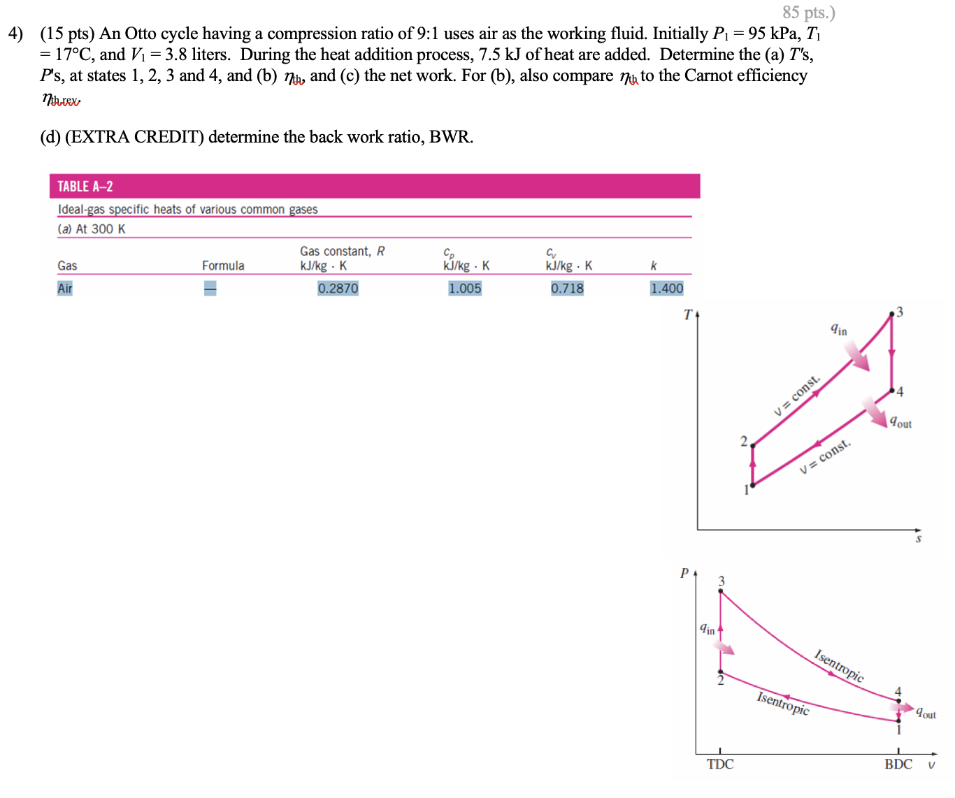 Solved (15 pts) An Otto cycle having a compression ratio of | Chegg.com