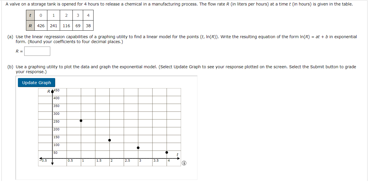 Solved (a) Use the linear regression capabilities of a | Chegg.com