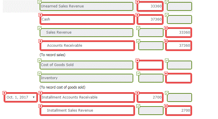 Problem 18-5 (Part Level Submission) Ivanhoe Ranch & | Chegg.com