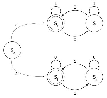 Solved A)Formally define the following NFA B)Trace the | Chegg.com