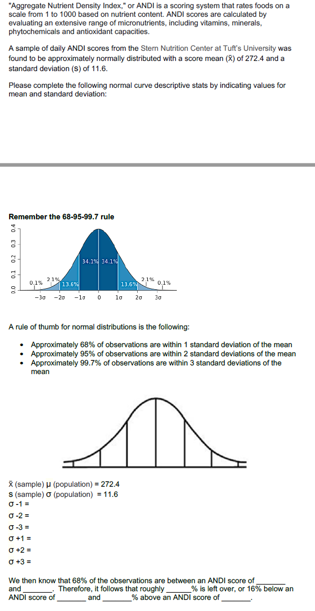 Solved "Aggregate Nutrient Density Index," or ANDI is a | Chegg.com