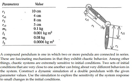 Solved A compound pendulum is one in which two or more | Chegg.com