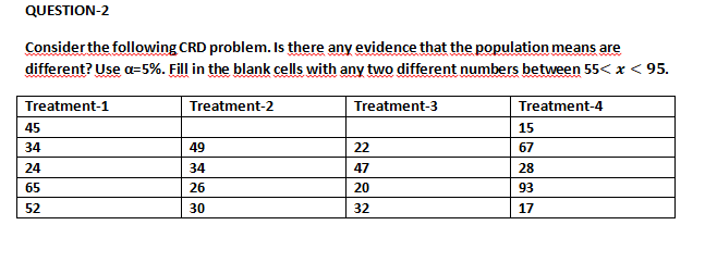 Solved QUESTION-2 Consider the following CRD problem. Is | Chegg.com