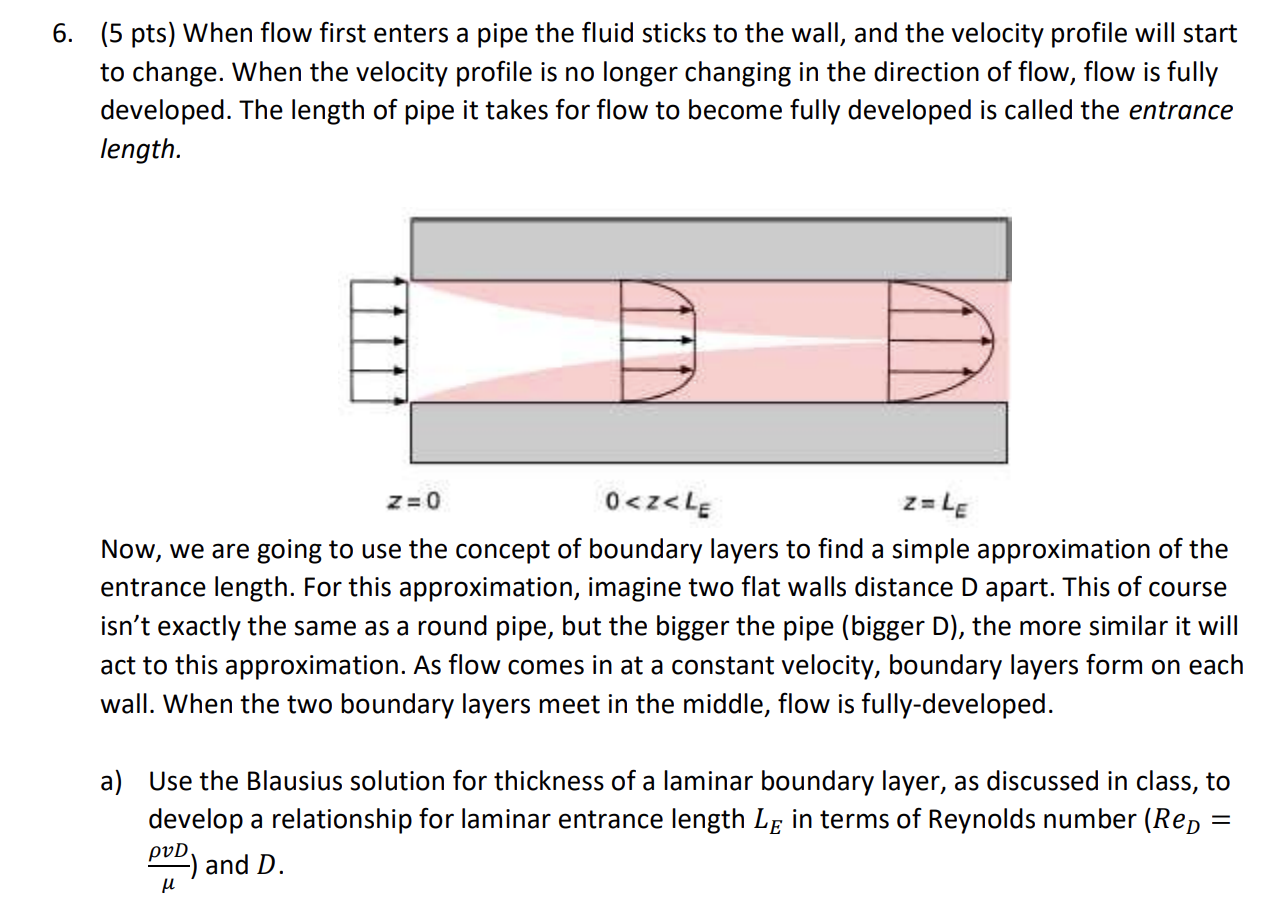 Solved (5 pts) When flow first enters a pipe the fluid | Chegg.com