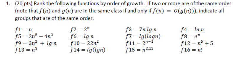 Solved (20 pts) Rank the following functions by order of | Chegg.com