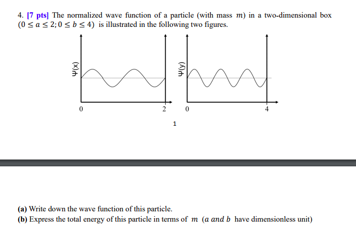 Solved 4. [7 pts) The normalized wave function of a particle | Chegg.com