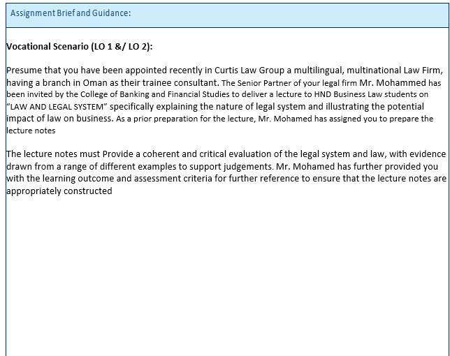 Solved Assignment Brief and Guidance: Vocational Scenario | Chegg.com