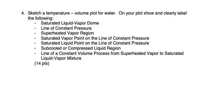 Solved 4. Sketch a temperature - volume plot for water. On | Chegg.com