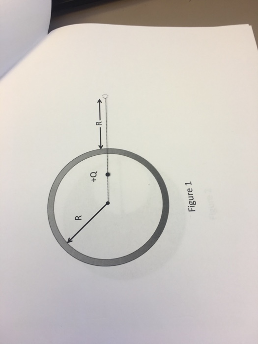 Solved 2. Consider a thin hollow conducting spherical shell | Chegg.com