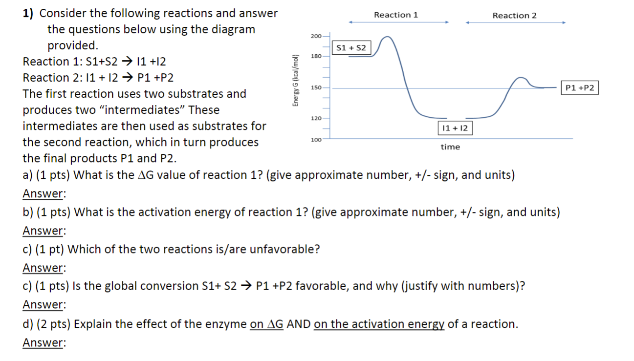 Solved 1) Consider the following reactions and answer the | Chegg.com