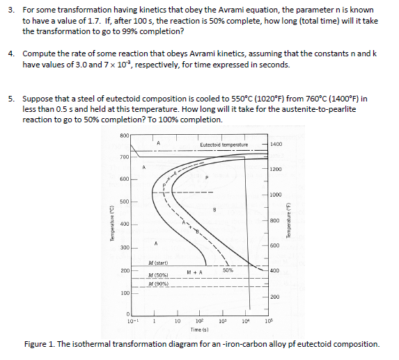 Solved 3. For some transformation having kinetics that obey | Chegg.com