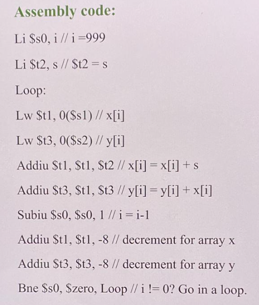 Solved Illustrate how the dynamic scheduling (single issue | Chegg.com
