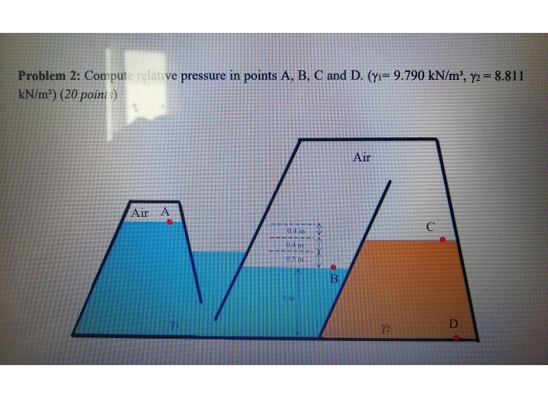 Solved Problem 2: Compute relative pressure in points A, B, | Chegg.com