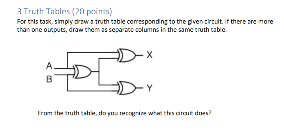 Solved 3 Truth Tables (20 points) For this task, simply draw | Chegg.com