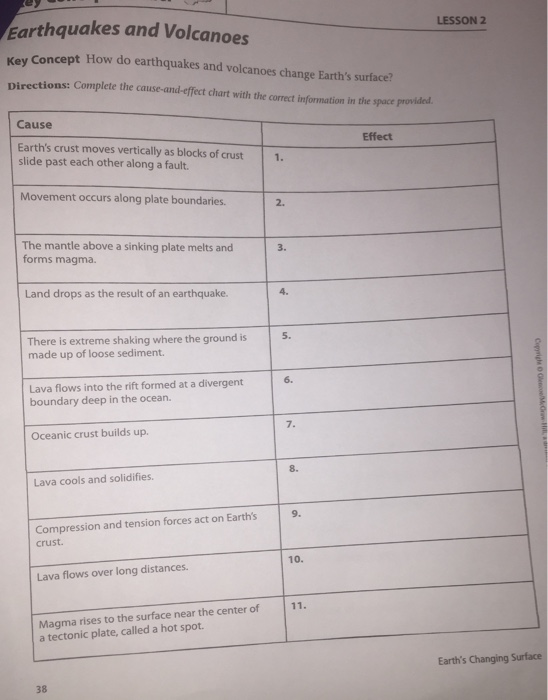 Solved ey Earthquakes and Volcanoes LESSON 2 y Concept How | Chegg.com