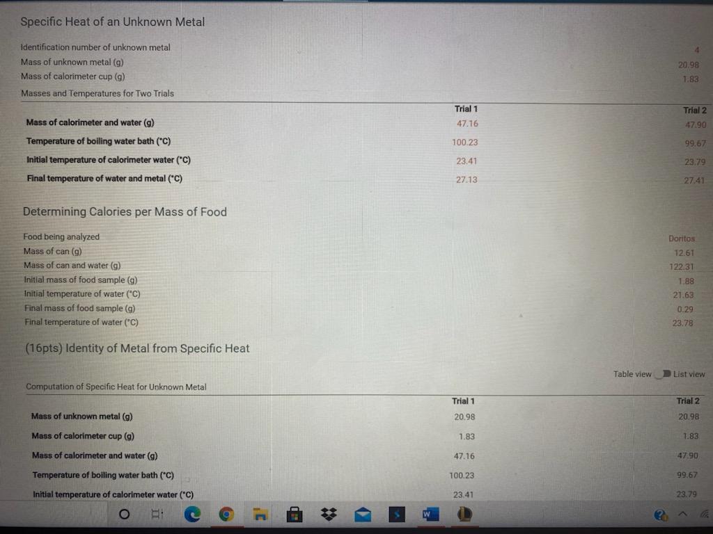 Solved Specific Heat of an unknown Metal Identification | Chegg.com