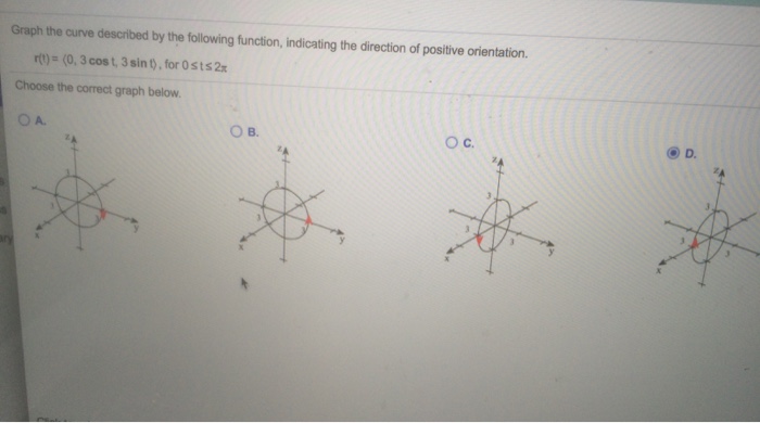 Solved Graph the curve described by the following function, | Chegg.com