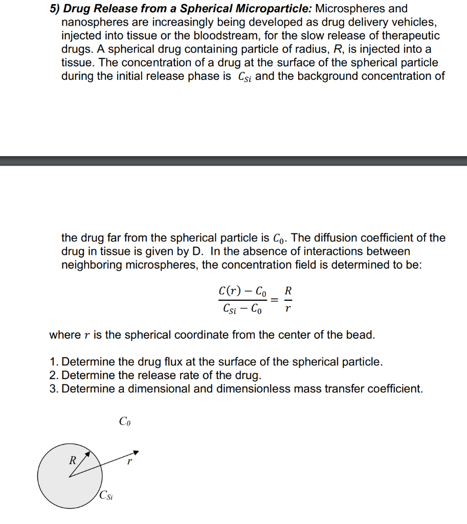 Microspheres Drug Delivery