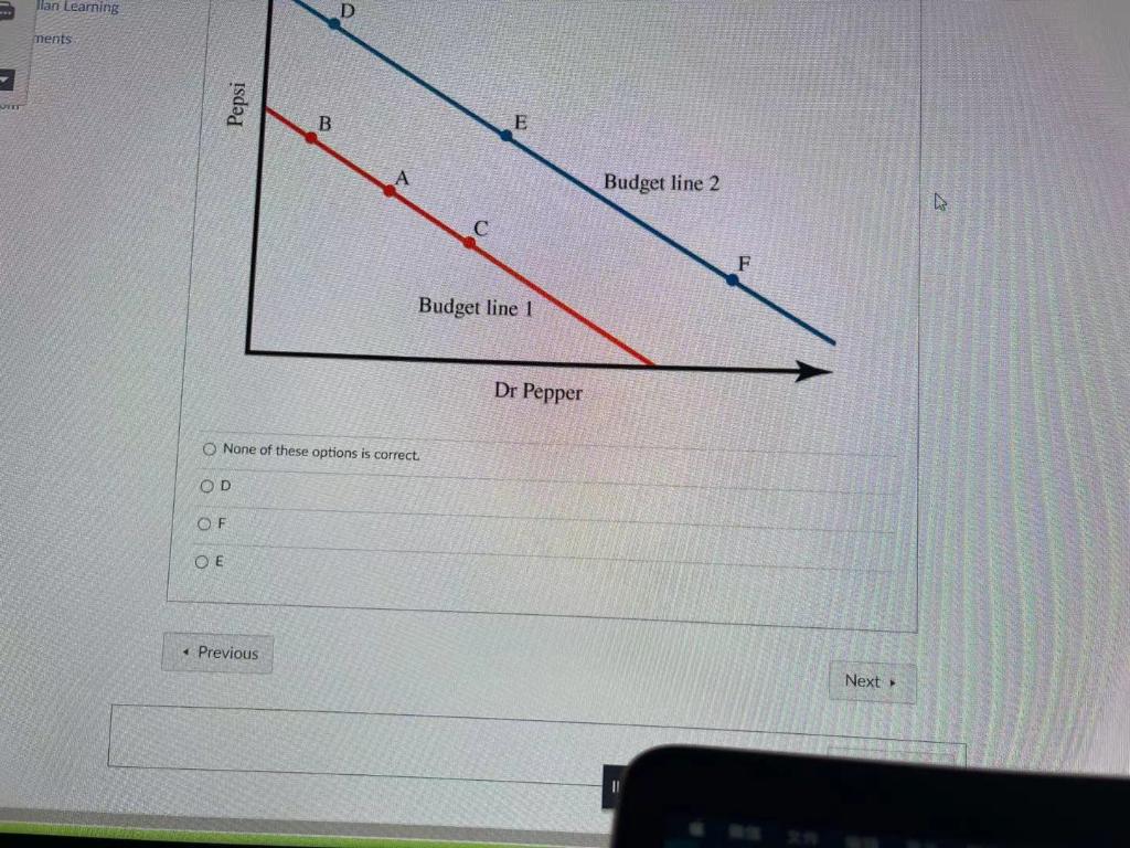 Solved Question 12 nents 1 pts - mr The graph shows two | Chegg.com