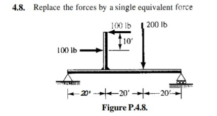 Solved 4.8. Replace the forces by a single equivalent force | Chegg.com