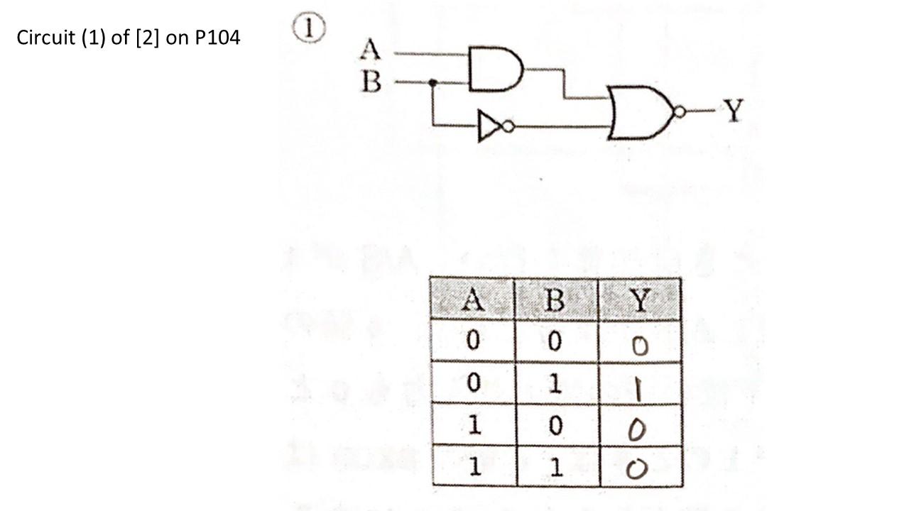 Solved (3) Circuit (1) of [2] on P104. Create using | Chegg.com