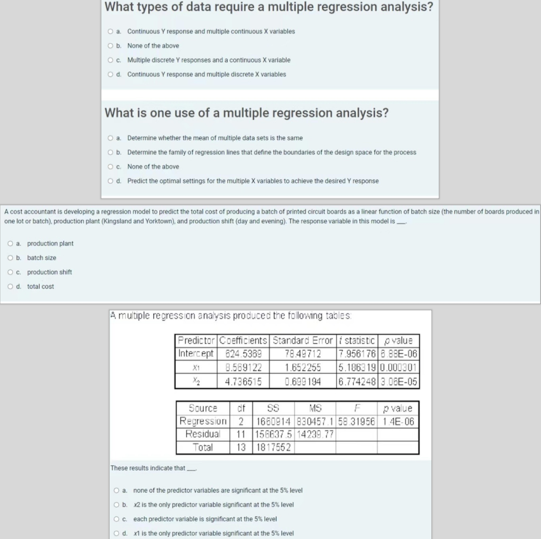 Solved What types of data require a multiple regression | Chegg.com