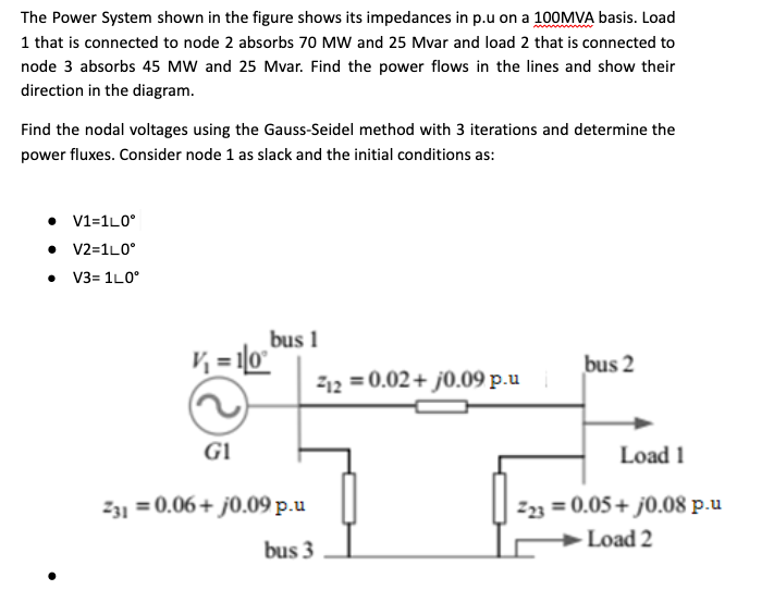 Solved The Power System shown in the figure shows its | Chegg.com