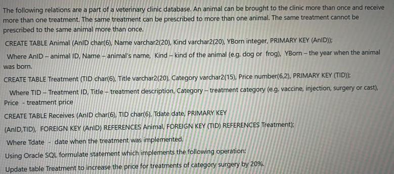 Solved The following relations are a part of a veterinary | Chegg.com