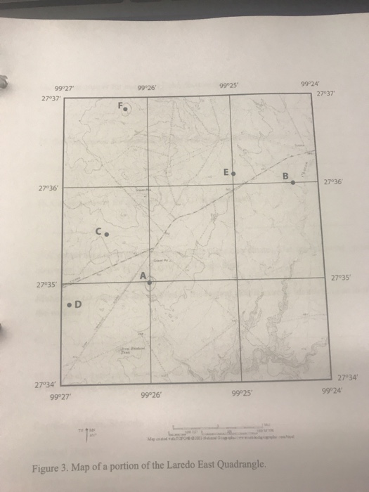 Solved Find points A to F. Determine the correct latitude (N | Chegg.com