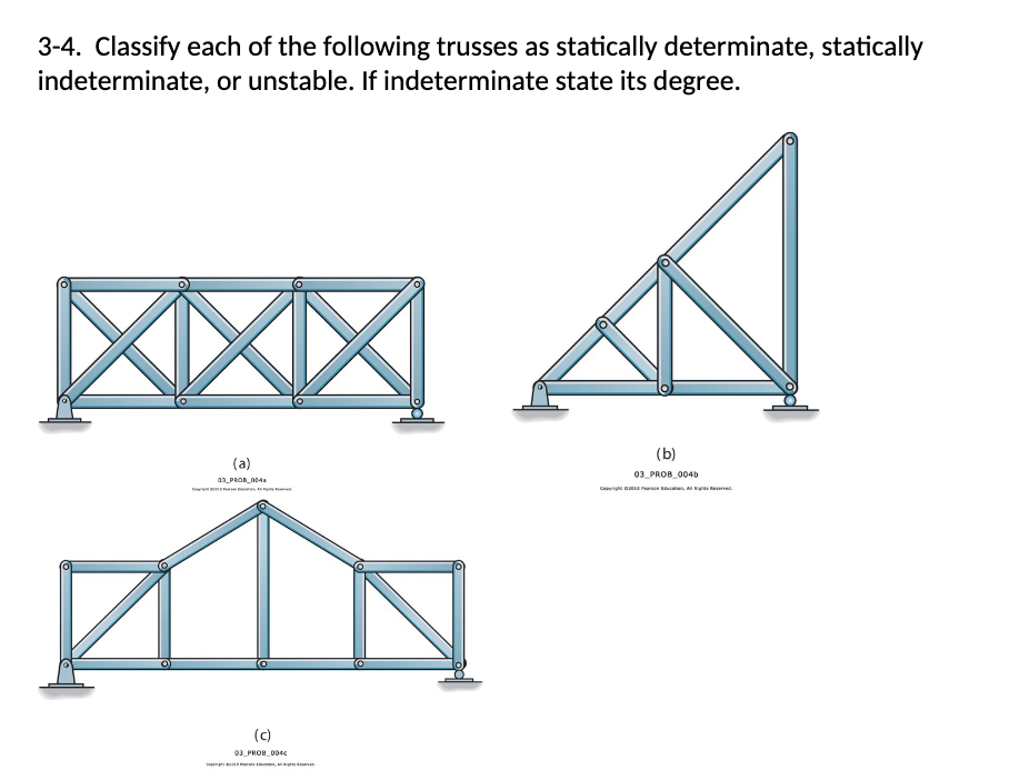 Solved 3-4. Classify each of the following trusses as | Chegg.com Solved 3-4. Classify each of the following trusses as | Chegg.com