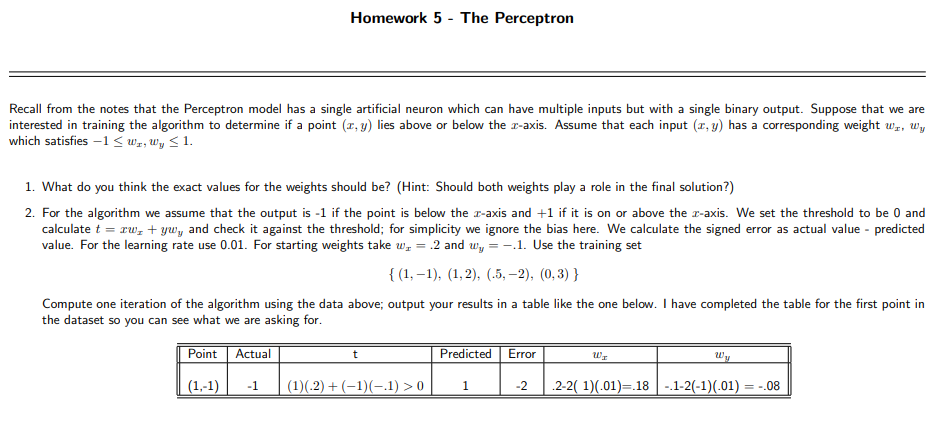 Solved Homework 5 - The Perceptron Recall from the notes | Chegg.com