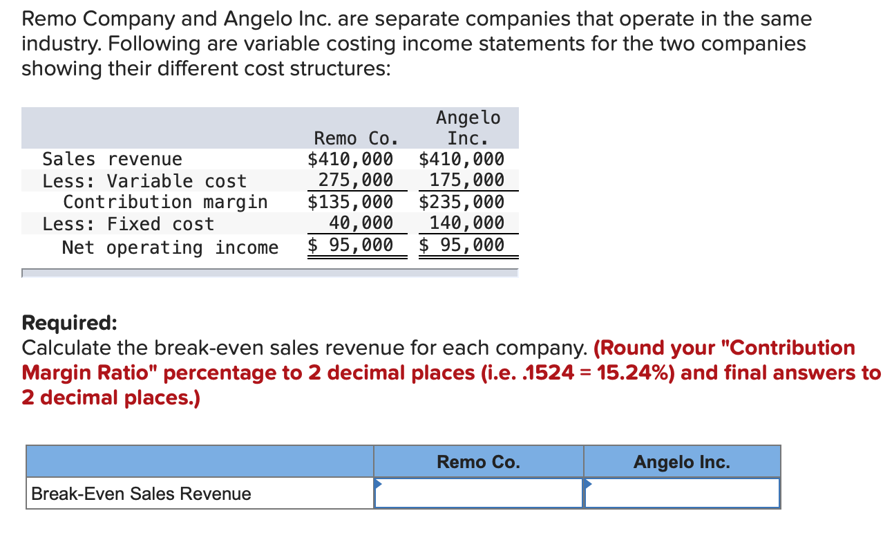Solved Remo Company and Angelo Inc. are separate companies | Chegg.com