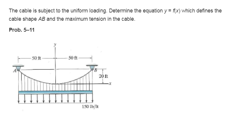 Solved Given the cable geometry shown in Problem 5-11, | Chegg.com