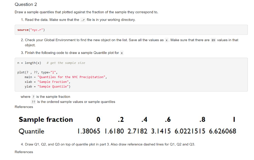 Question 2 Draw a sample quantiles that plotted | Chegg.com