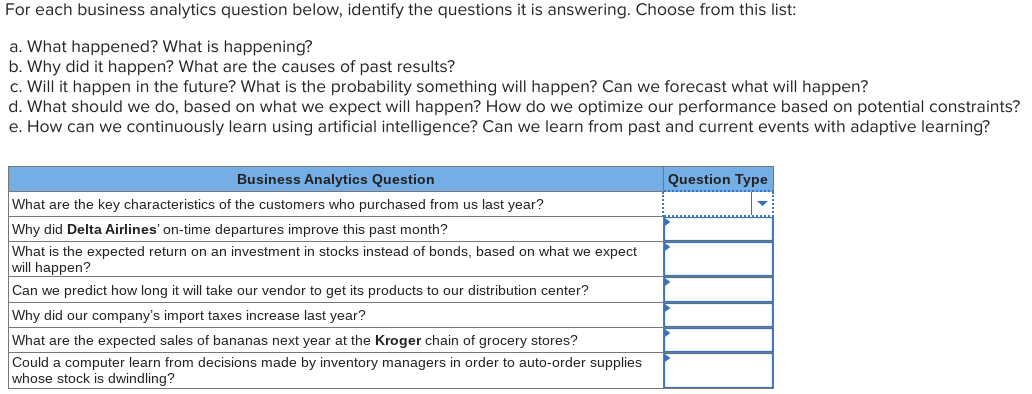 Solved For each business analytics question below, identify | Chegg.com