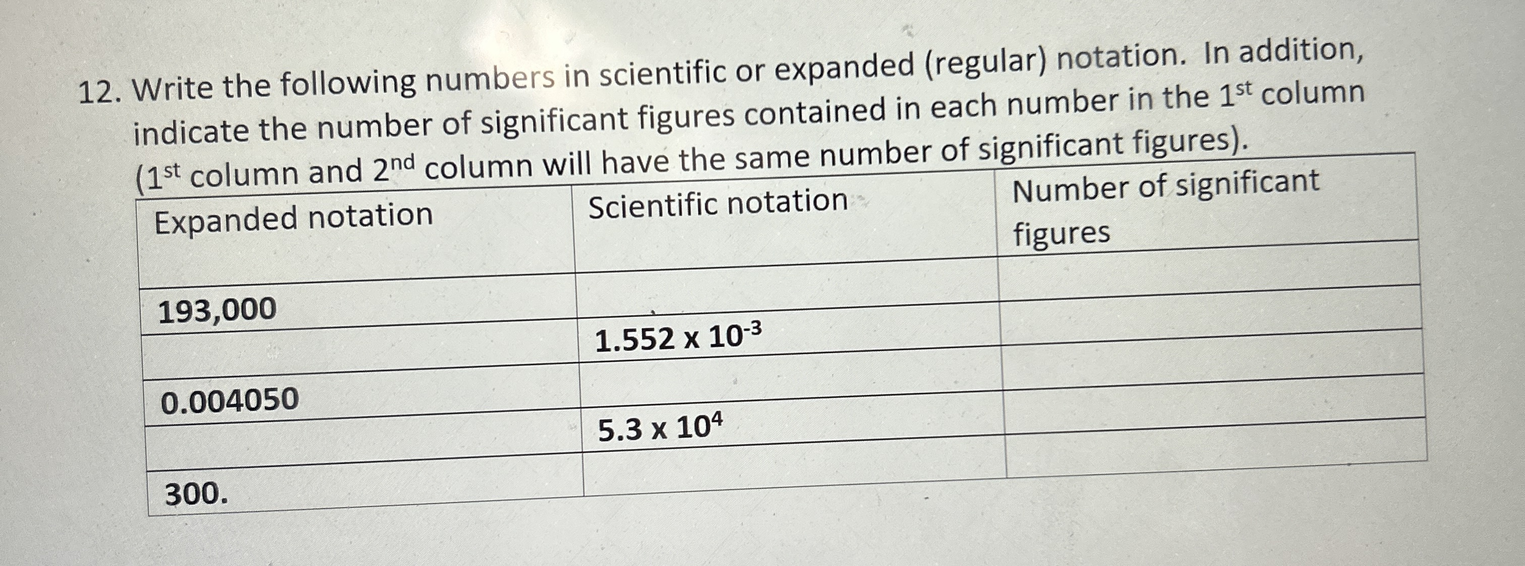 Solved 12. Write the following numbers in scientific or | Chegg.com
