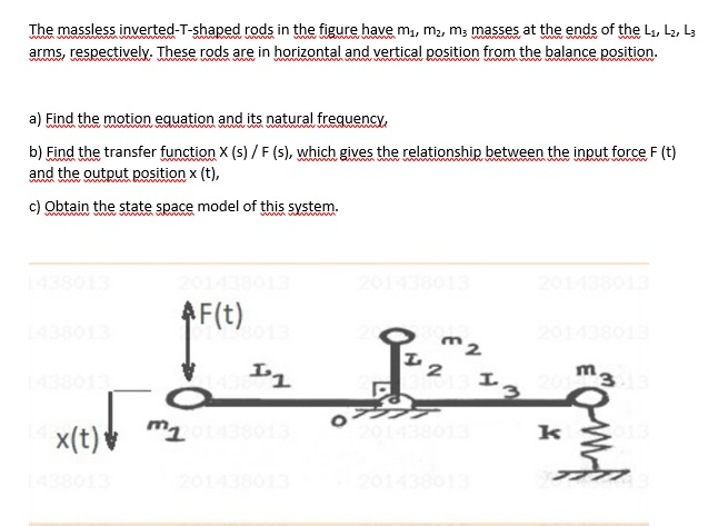 Solved The massless inverted-T-shaped rods in the figure | Chegg.com