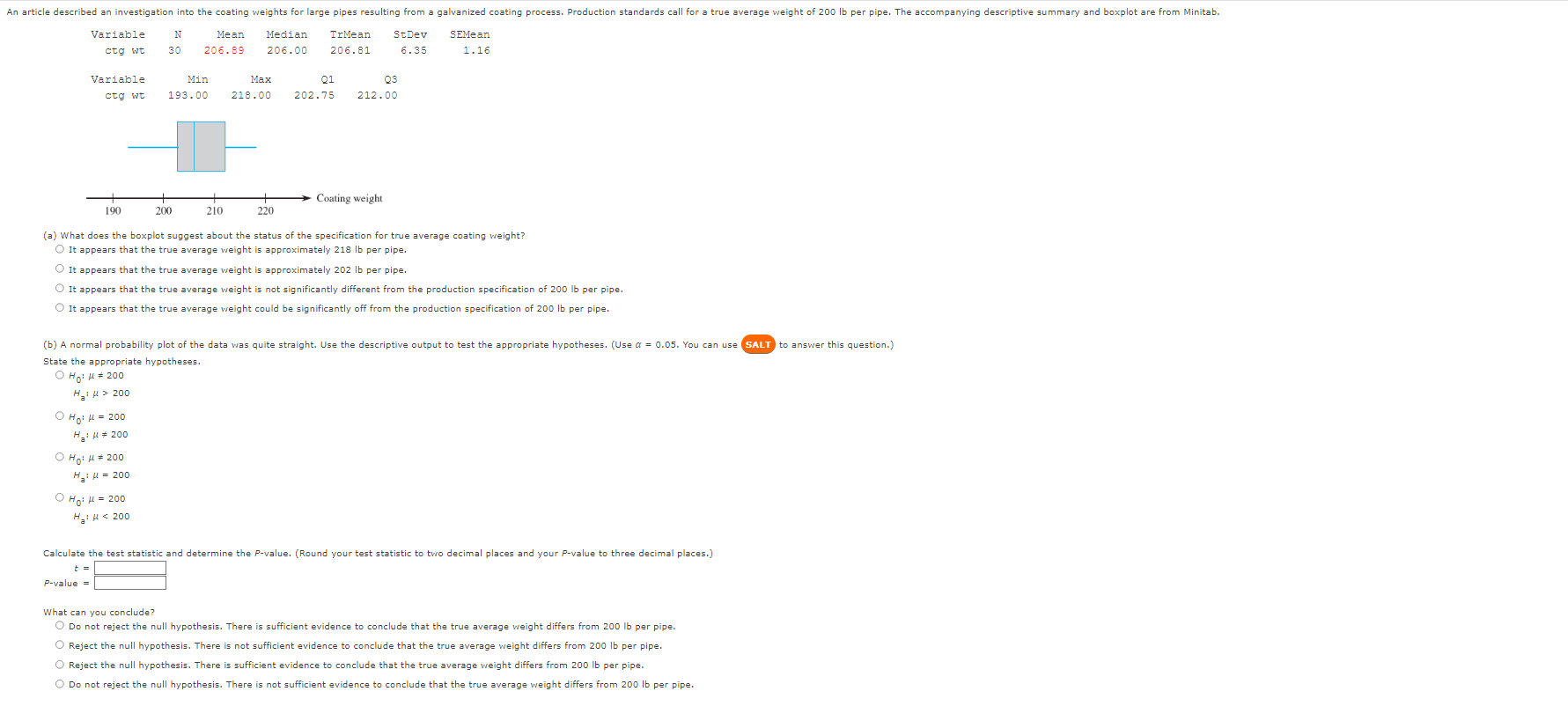 Solved (a) What does the boxplot suggest about the status of | Chegg.com