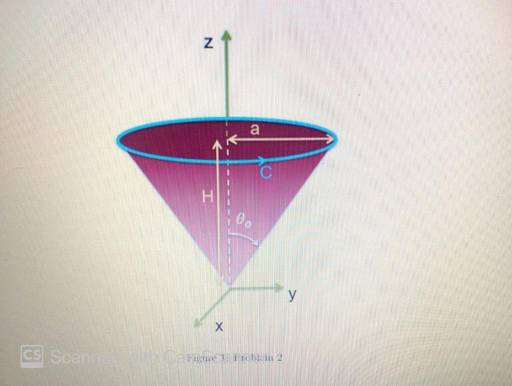 Solved Verify the Stokes’s theorem over the cone and its | Chegg.com
