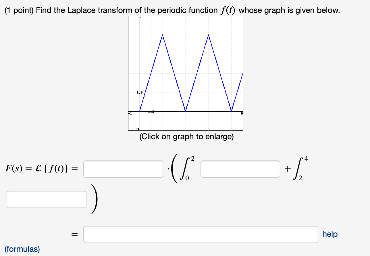 Solved (1 point) Find the Laplace transform of the periodic | Chegg.com