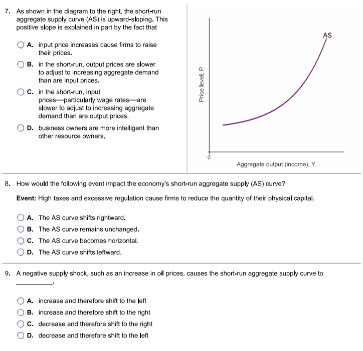 Solved 7. As shown in the diagram to the right, the | Chegg.com