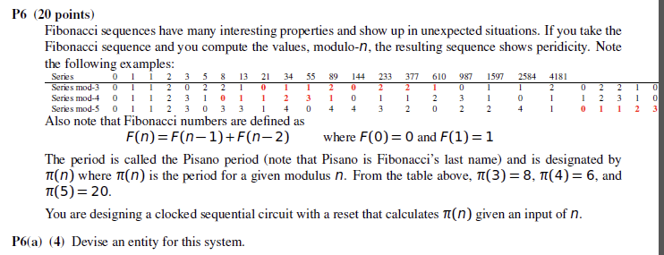 P6(b) (9) Provide the behavioral model for this | Chegg.com