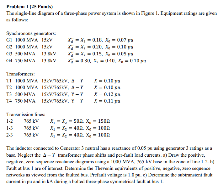 Solved Problem 1 (25 Points) The single-line diagram of a | Chegg.com